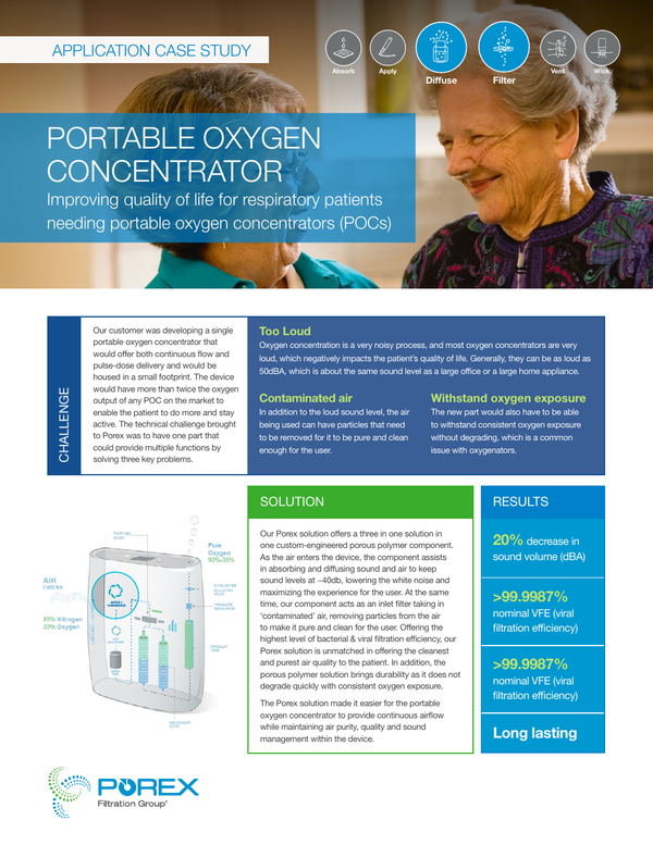 Custom Components for More Effective Nasal Spray Drug Delivery