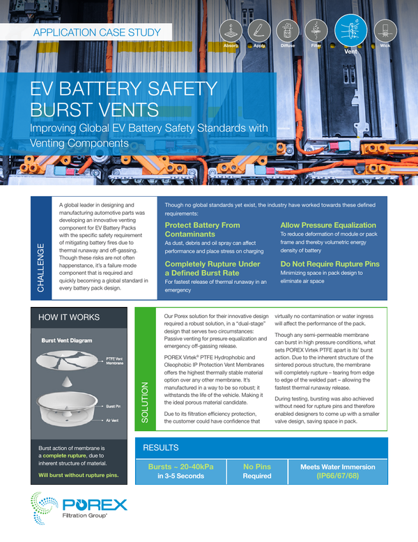 Dangers of not venting a sealed enclosure